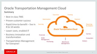 Inspirage OTM in the Cloud | PPTX