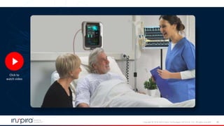 Inspira Investor Deck_June 2023.pptx