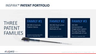 Inspira Investor Deck_June 2023.pptx