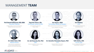 Inspira Investor Deck_June 2023.pptx