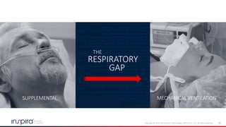 Inspira Investor Deck_June 2023.pptx