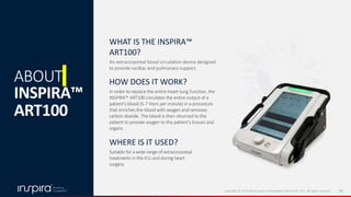 Inspira Investor Deck_June 2023.pptx