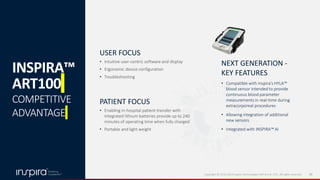 Inspira Investor Deck_June 2023.pptx