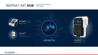 Inspira Investor Deck_June 2023.pptx