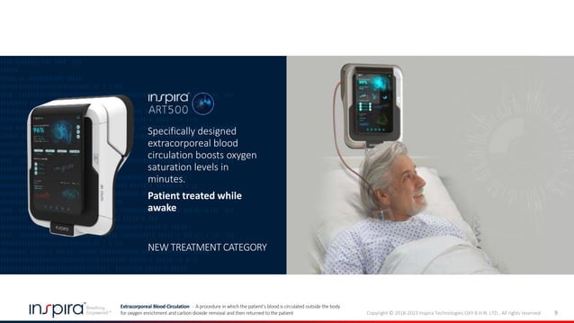 Inspira Investor Deck_June 2023.pptx | Lung and Respiratory Health ...