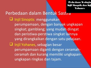 Inspirasi alkitab (pb1) | PPT
