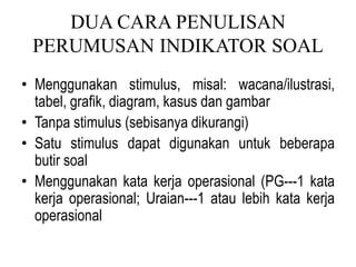 INSPIRASI PEMBUATAN SOAL.pptx
