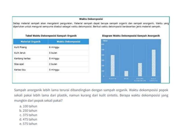 INSPIRASI PEMBUATAN SOAL.pptx