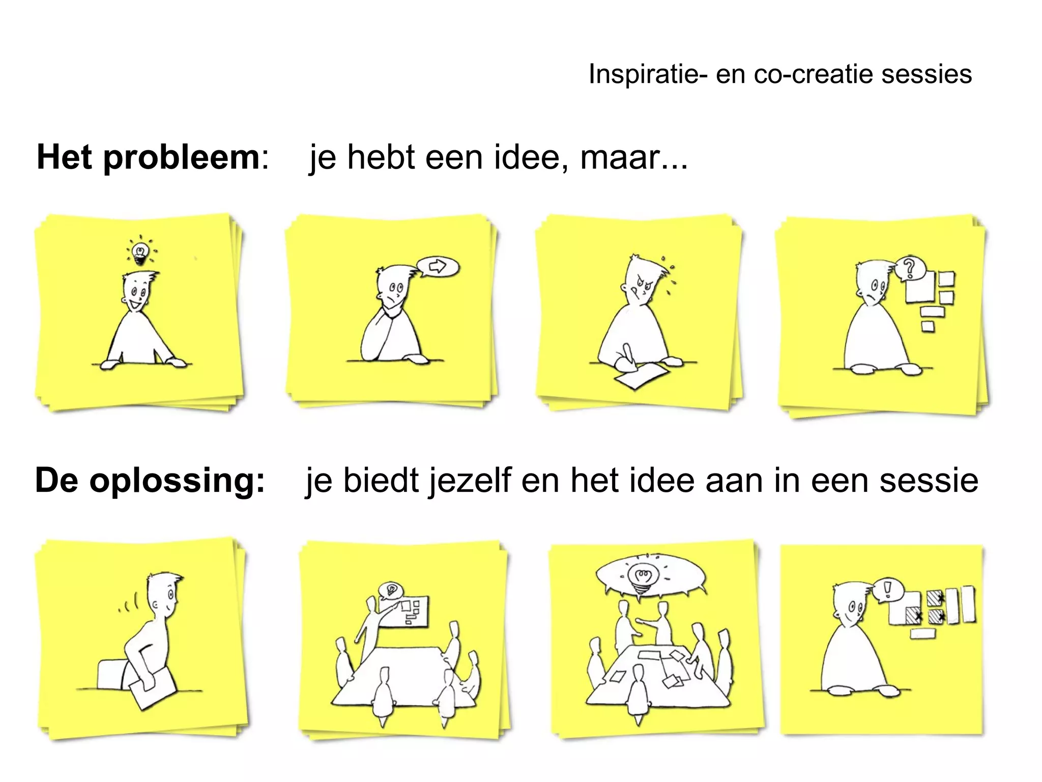 Inspiratie En Co-Creatie Sessies | PPT