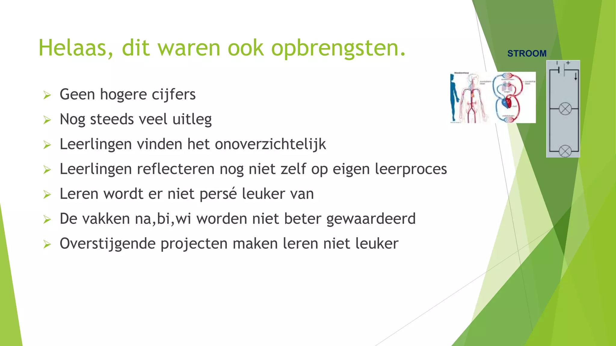 Het leerproces inrichten voor zelfstandig leren | PPT