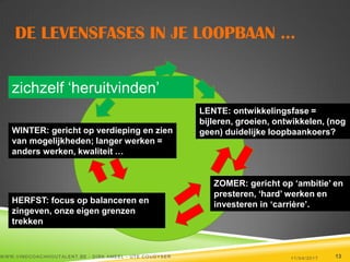 Inspiratie voor je loopbaanpad .... met loopbaanbegeleiding? | PPT