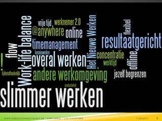 Inspiratie voor je loopbaanpad .... met loopbaanbegeleiding? | PPT