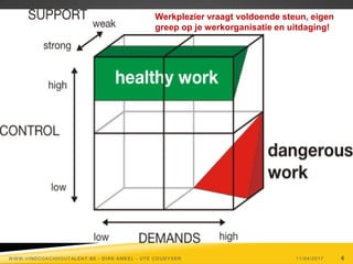 Inspiratie voor je loopbaanpad .... met loopbaanbegeleiding? | PPT
