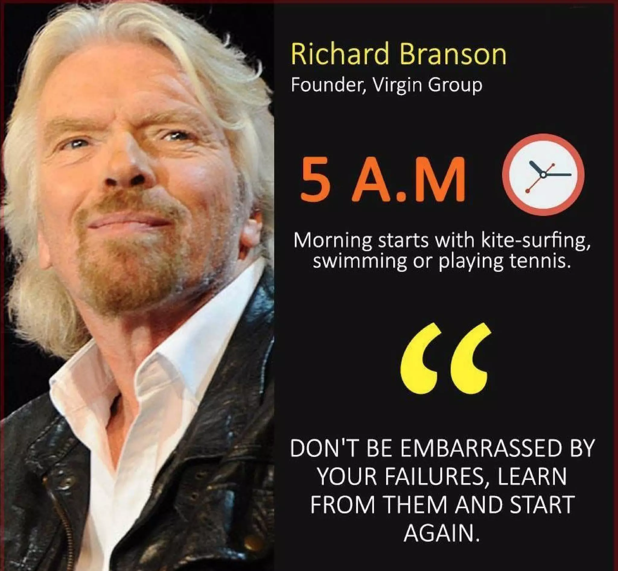 Sleeping habits of Famous People | PDF