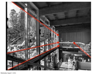 Inspiration: interior ideas for perspective drawing | PDF