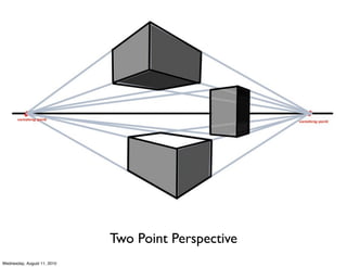 Inspiration: interior ideas for perspective drawing | PDF