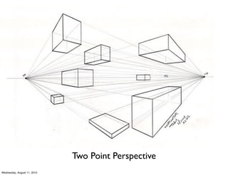 Two Point Perspective Art Ideas
