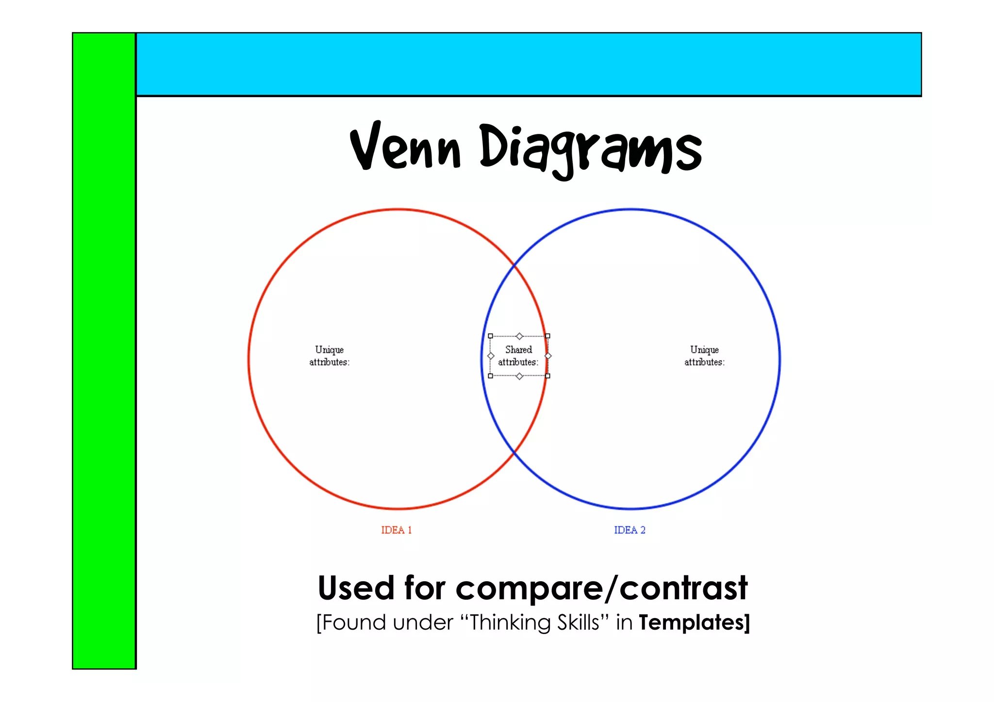 Using Inspiration\'s Templates with Thinking Maps | PDF