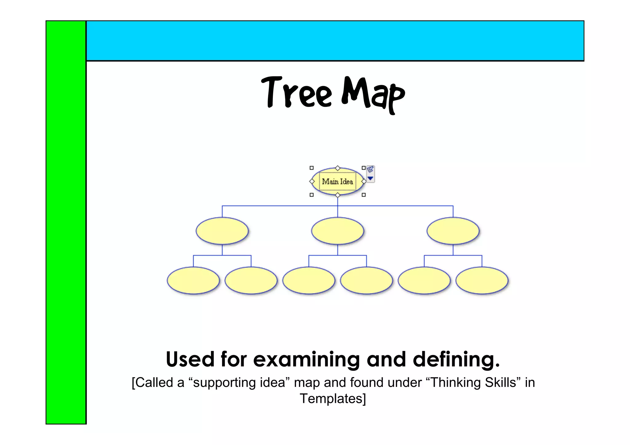 Using Inspiration\'s Templates with Thinking Maps | PDF