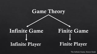 Inspirational Leadership | PPT