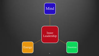 Inspirational leadership | PPT