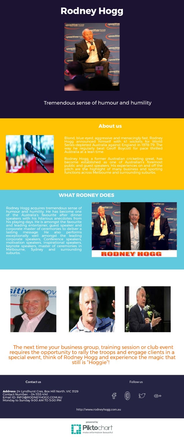 Inspirational Speakers - Rodney Hogg