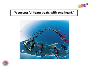 Inspirational team work | PPTX