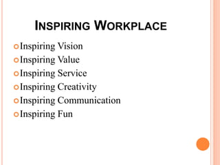 Inspiration at workplace: Importance and things to do | PPTX