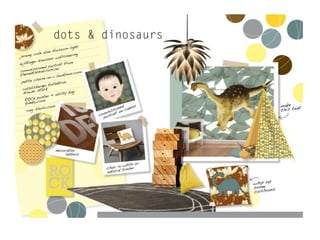 Inspiration boards | PPTX | Arts and Crafts | Hobbies & Interests