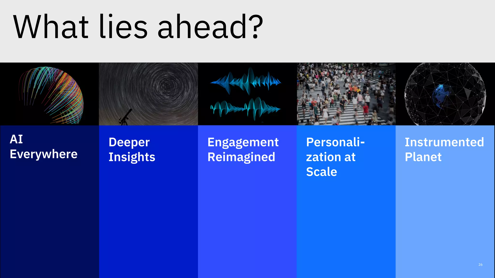 Trender, inspirationer och visioner - Mikael Haglund #ibmbpsse18 | PPT