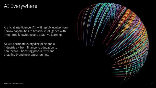 Trender, inspirationer och visioner - Mikael Haglund #ibmbpsse18 | PPT