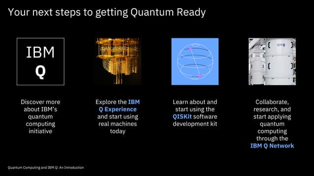 Trender, inspirationer och visioner - Mikael Haglund #ibmbpsse18 | PPT