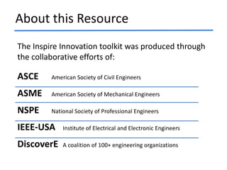 Inspiration Innovation: Exploring Engineering Careers | PPT
