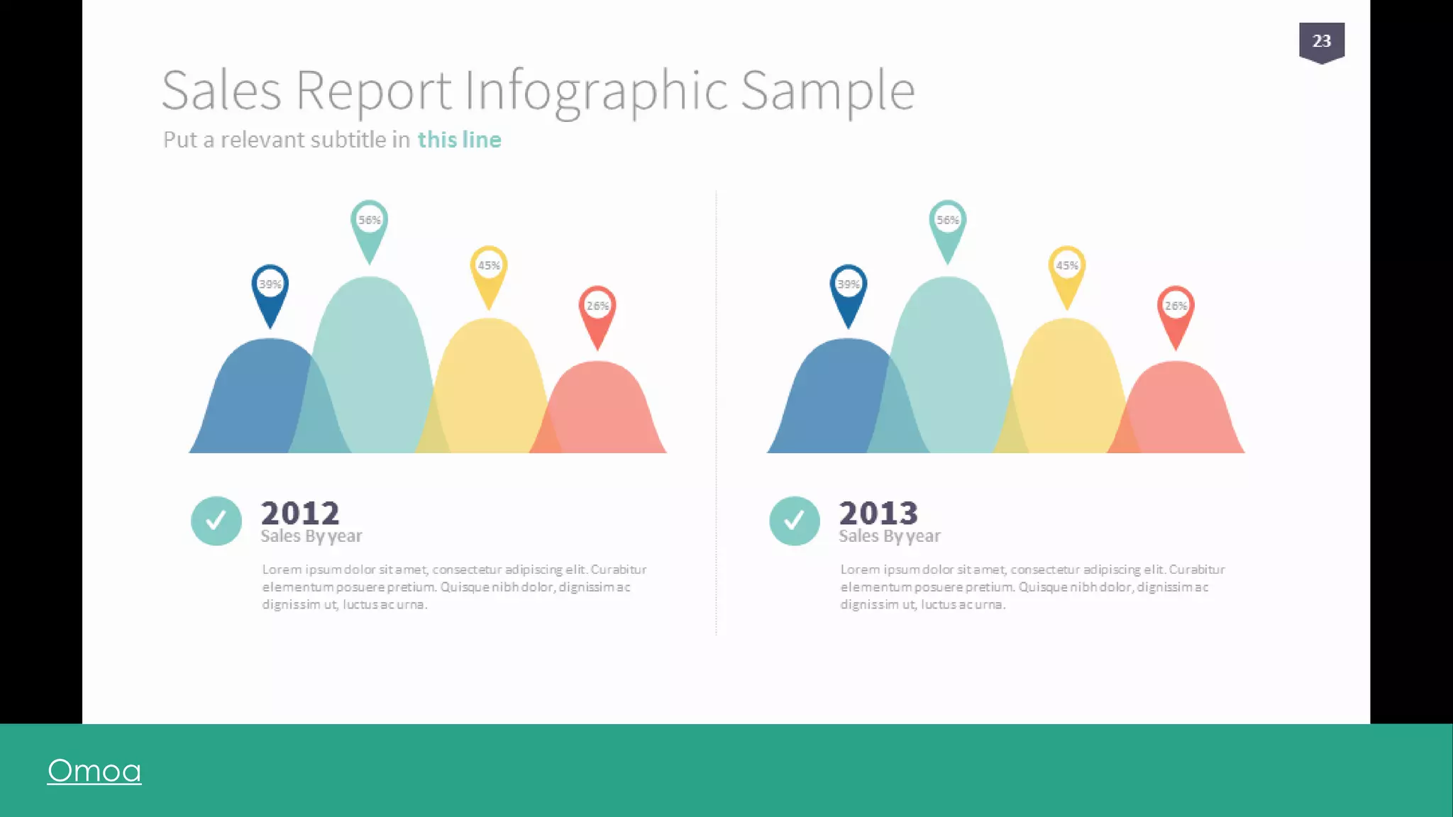 10 Great Examples of Powerpoint Presentations for Inspiration: Minimal ...