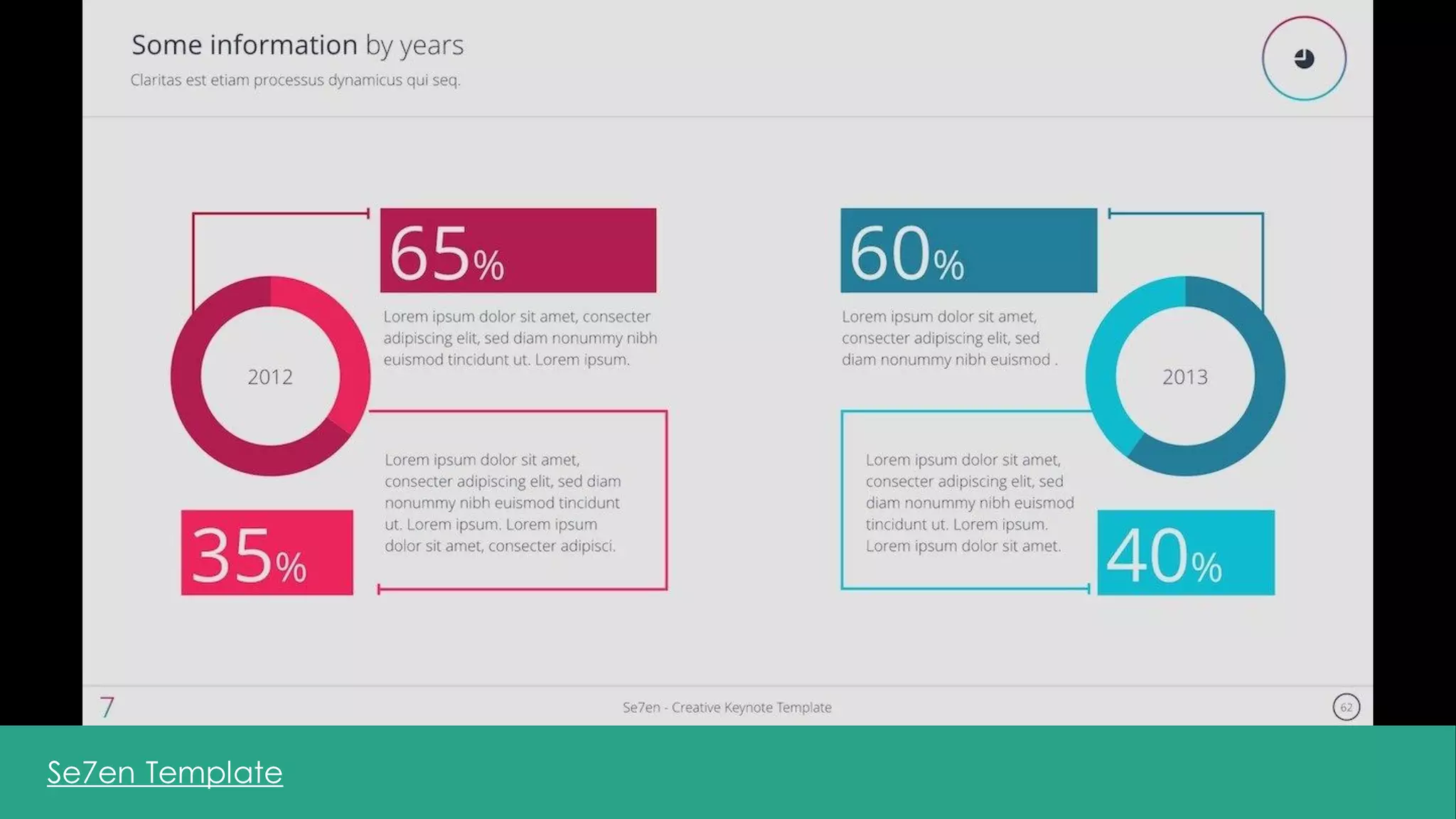 10 Great Examples of Powerpoint Presentations for Inspiration: Minimal ...