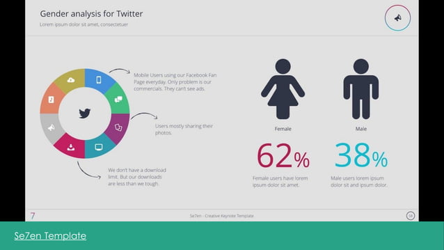 10 Great Examples of Powerpoint Presentations for Inspiration: Minimal ...