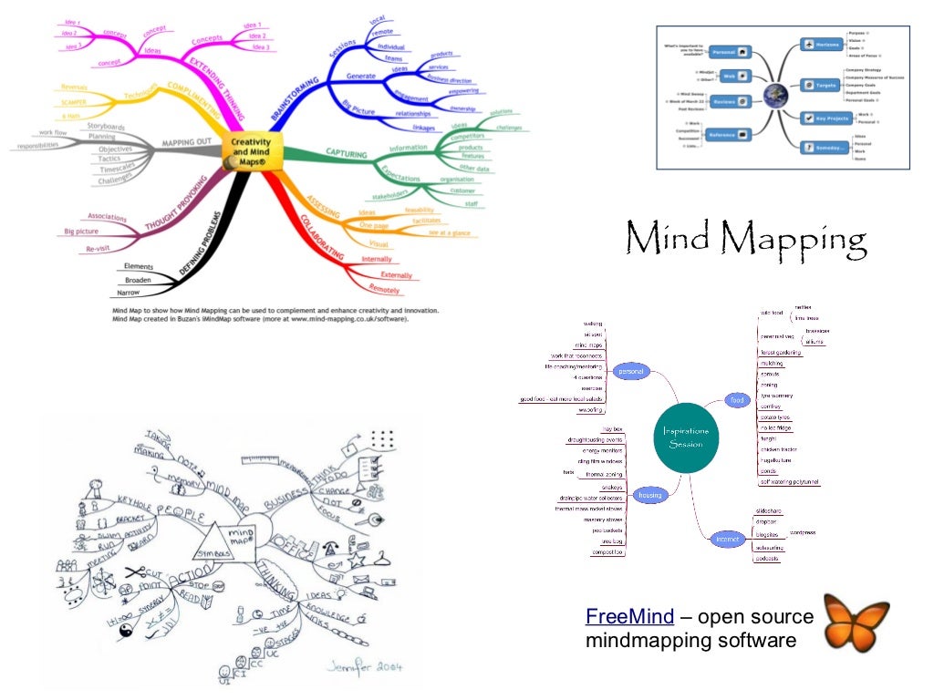 Mind Mapping FreeMind – open