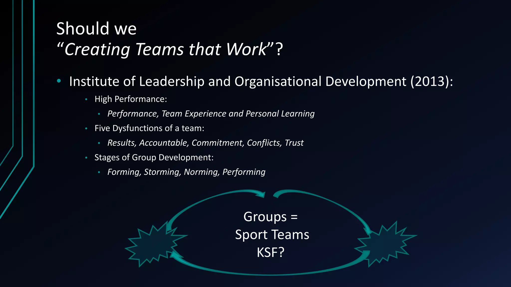 Inspiration session key succes factors teamwork | PPT