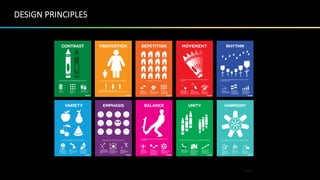 Design Principles for a Designer | PDF