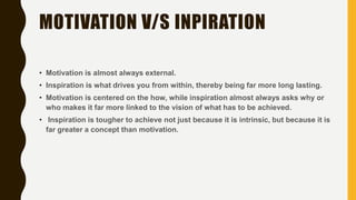 Inspire | PPT