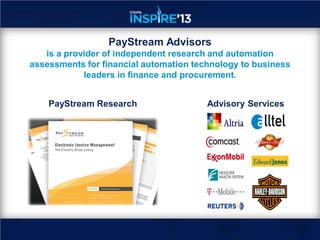 Estimating Investment for Eprocurement - TCO | PDF