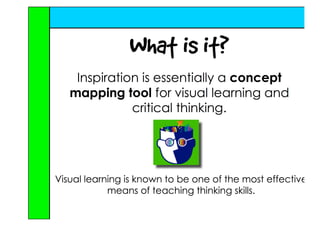 Inspire Me | PDF