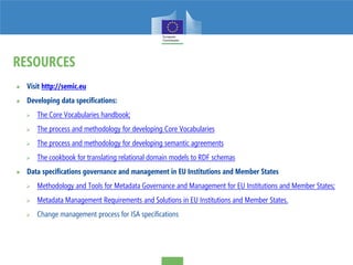 SEMIC - Governance and management of data specifications | PPT