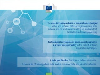 SEMIC - Governance and management of data specifications | PPT