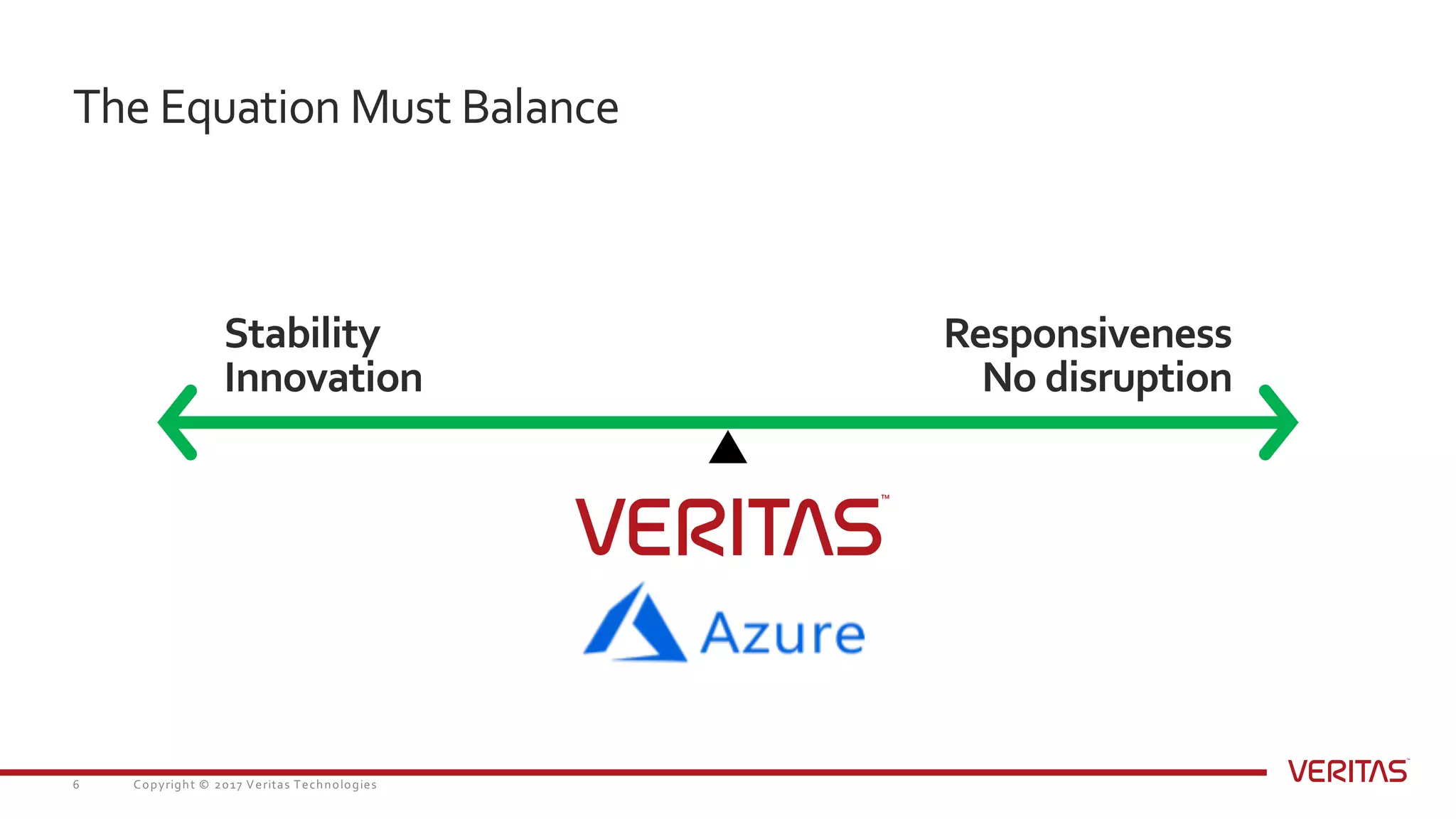Accelerating Digital Transformation With Better Data Management Ppt