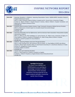 INSPIRE Annual Report 2015 - 2016 | PDF