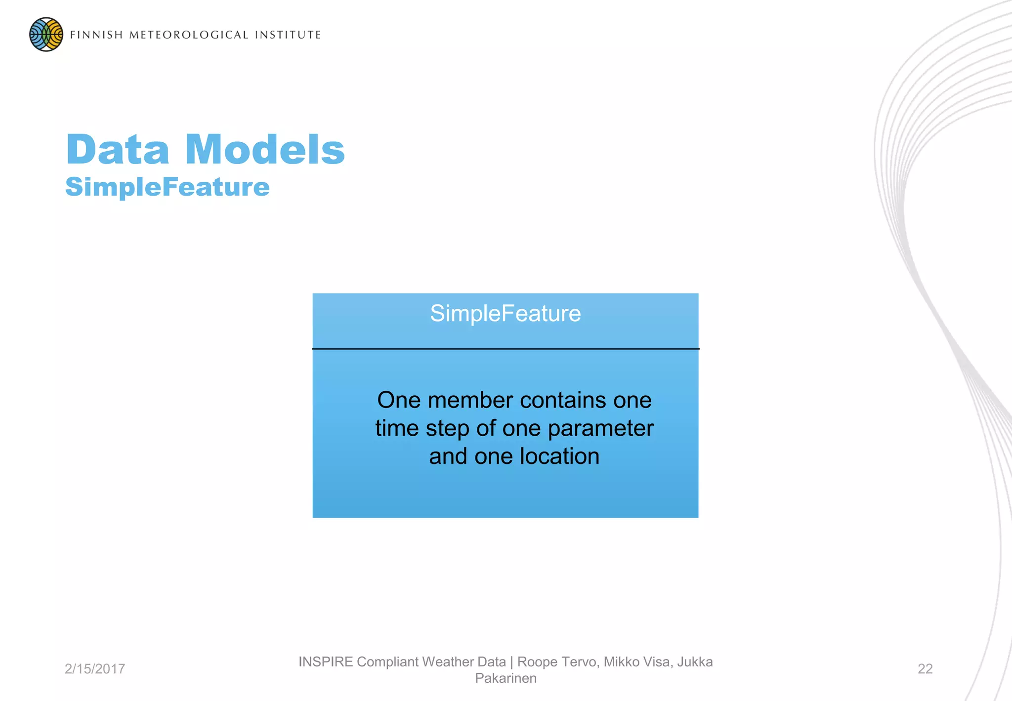 Inspire Compliant Weather Data | PPT