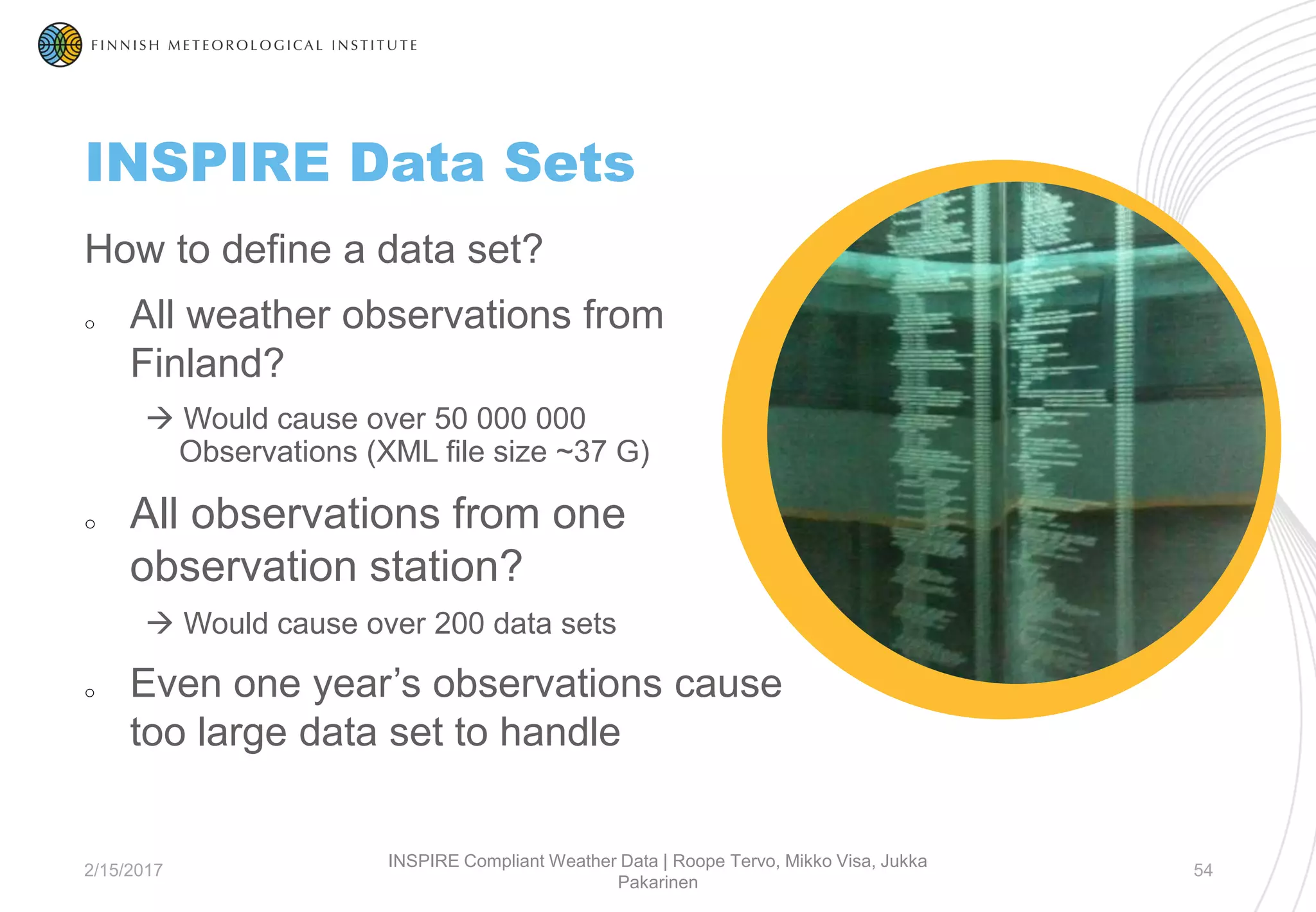 Inspire Compliant Weather Data | PPT