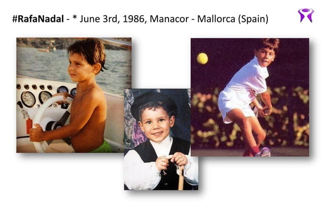 Rafa Nadal - #InspiredByTheBest | PPT