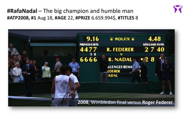 Rafa Nadal - #InspiredByTheBest | PPT